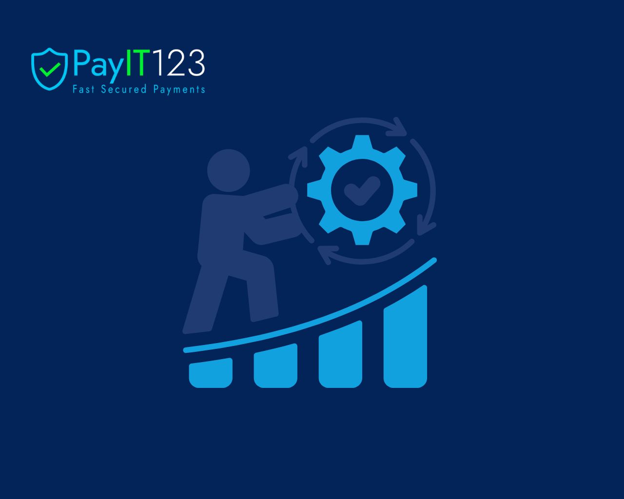 Common Payment Processing Challenges and How to Overcome Them | Blog | PayIT123