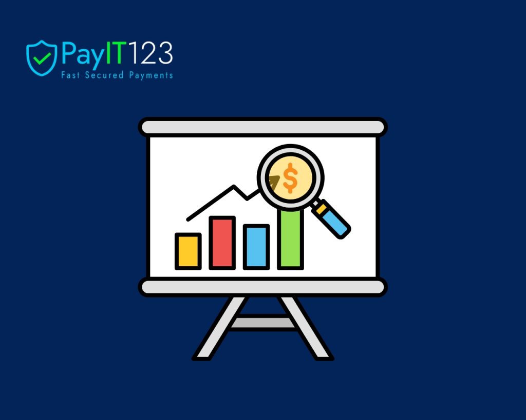 How to Use Financial Forecasting to Plan for the Future of Your ...