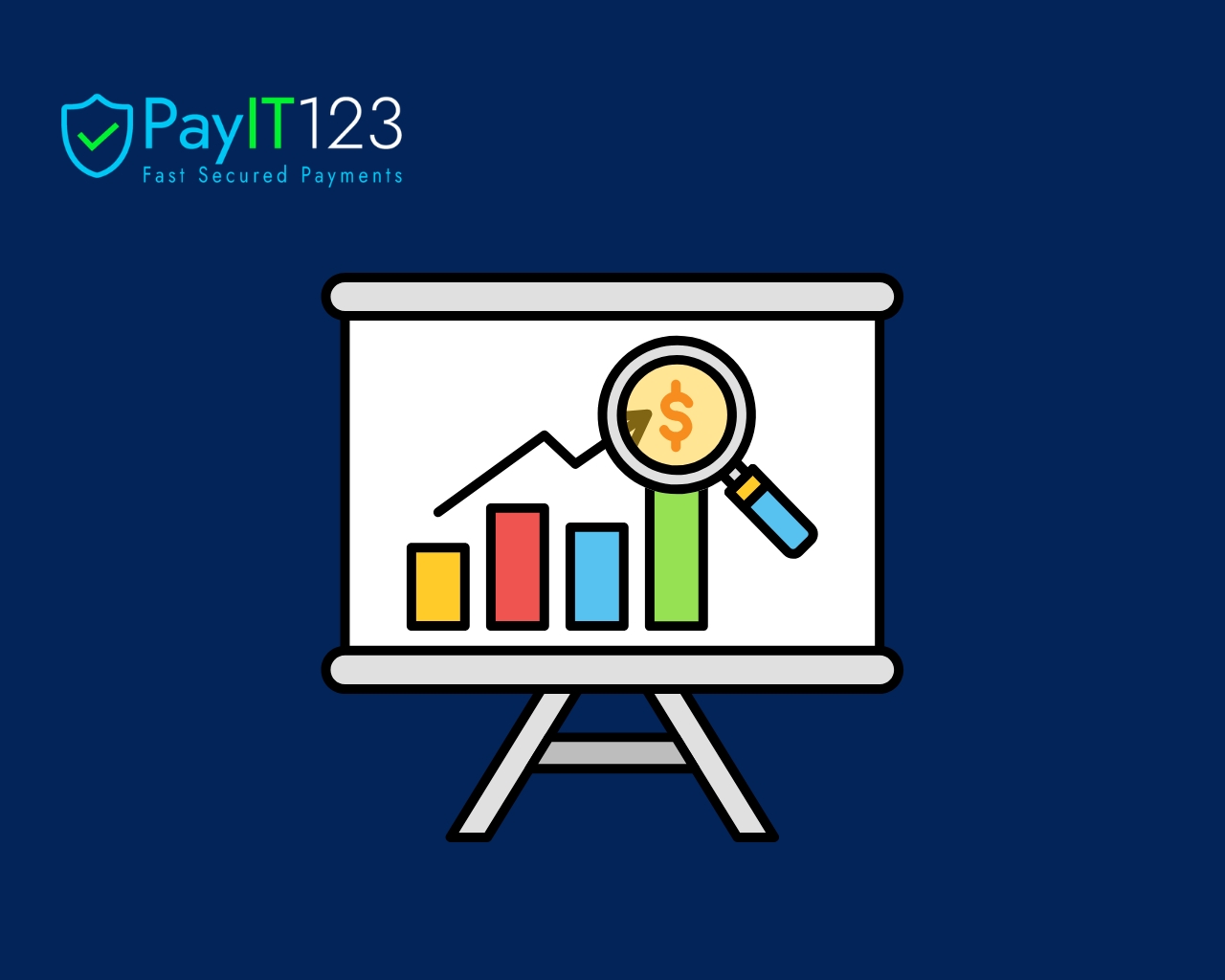 How to Use Financial Forecasting to Plan for the Future of Your ...